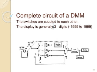 Digital Voltmeter, Digital Ammeter and Digital Multimeter | PPTX