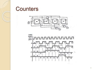 Digital Voltmeter, Digital Ammeter and Digital Multimeter | PPTX