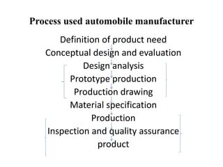 Introduction to auto manufacturing | PPT