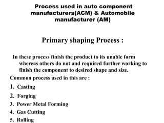 Introduction to auto manufacturing | PPT