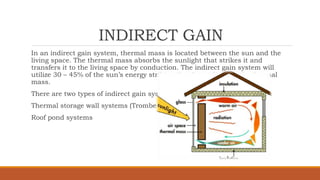 Passive Solar Architecture | PPTX