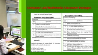 DEPED COMPUTERIZATION PROGRAM | PPTX