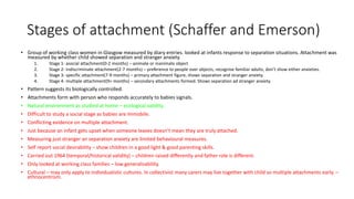 Attachment AQA A Level Psychology | PPTX