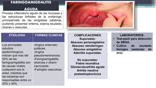 Semiología de OROFARINGE-LARINGE | PPTX