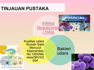 Identifikasi bakteri dalam ruangan .pptx