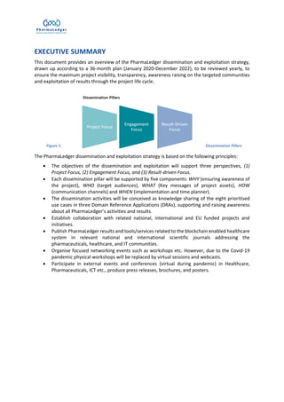 PharmaLedger – Dissemination and In-Project Exploitation Plan | PDF