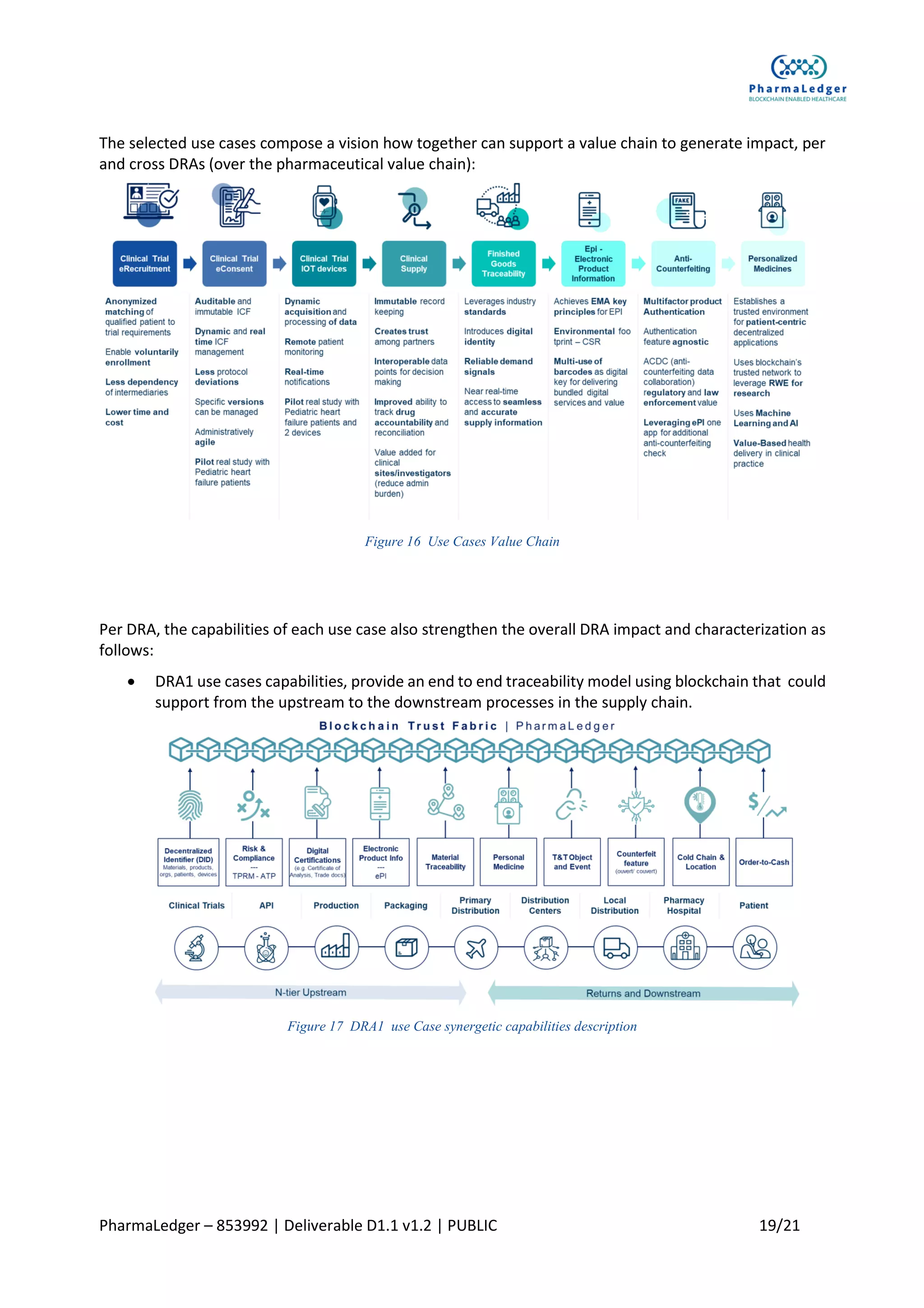 PharmaLedger – Use case prioritization and selection for deployment | PDF