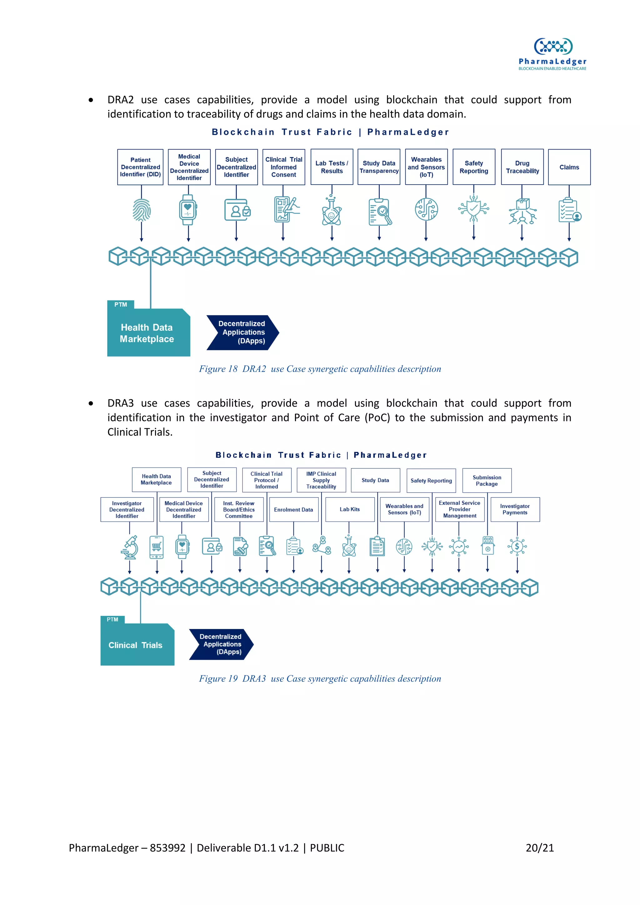 PharmaLedger – Use case prioritization and selection for deployment | PDF