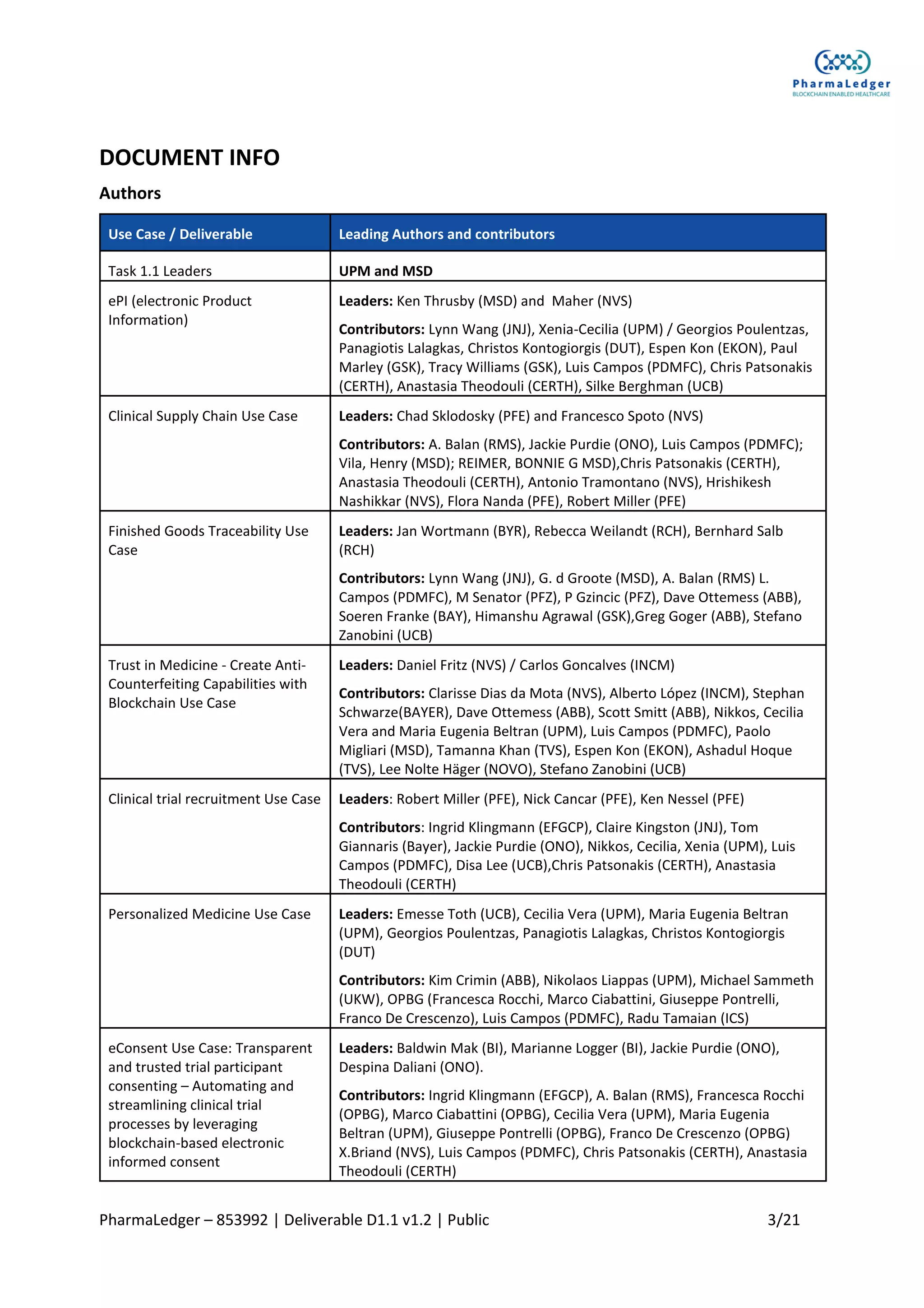 PharmaLedger – Use case prioritization and selection for deployment | PDF
