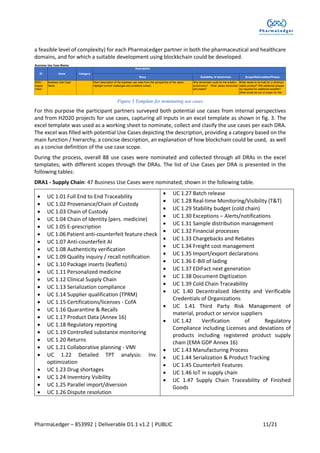 PharmaLedger – Use case prioritization and selection for deployment | PDF
