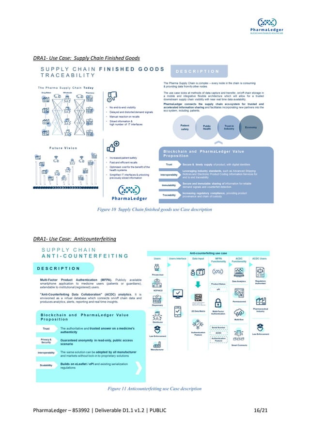 PharmaLedger – Use case prioritization and selection for deployment | PDF