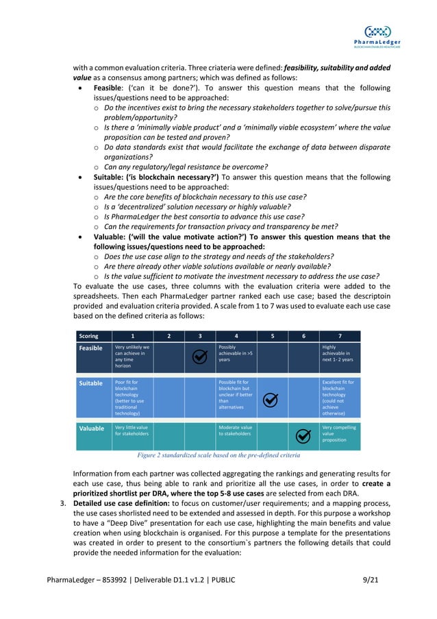 PharmaLedger – Use case prioritization and selection for deployment | PDF