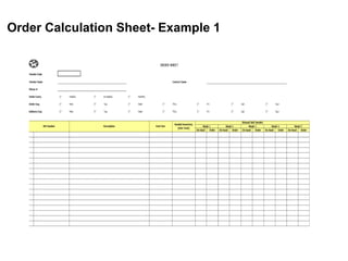 Attachment 1 Inventory Management training.ppt