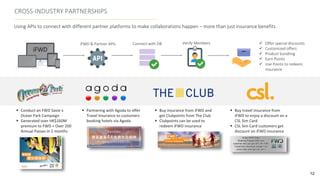 FWD Innovation Award Presentation | PPTX