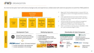 FWD Innovation Award Presentation | PPTX