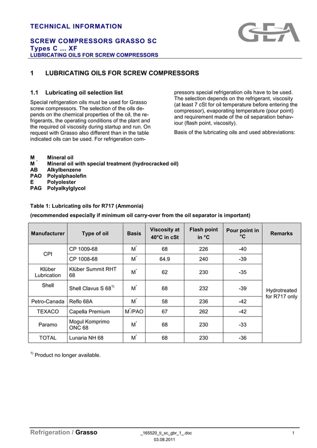 gea-grasso oil recommendation | PDF | Chemistry | Science
