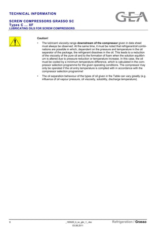 gea-grasso oil recommendation | PDF