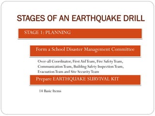Attachment 3) How to Conduct Earthquake Drill.pdf | First Aid | Injuries