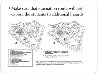 Attachment 3) How to Conduct Earthquake Drill.pdf