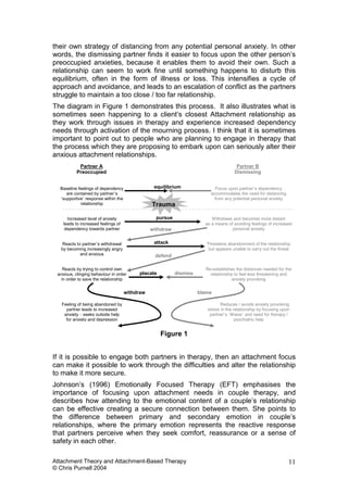 Attachment And Attachment Based Therapy | PDF
