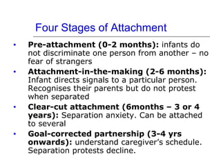 Attachment bowlby ainsworth | PPT