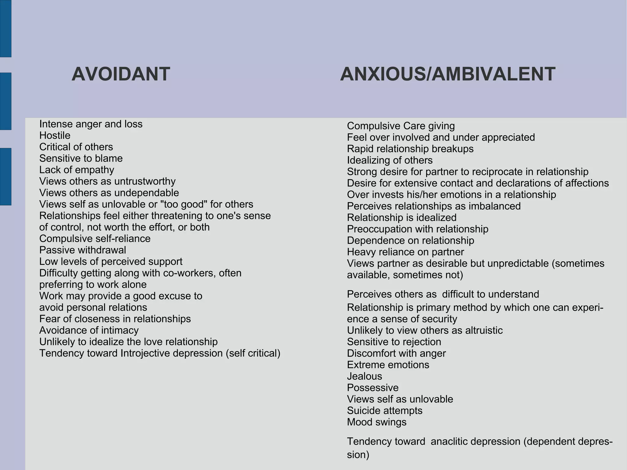 Adult Attachment Disorder presentation | ODP