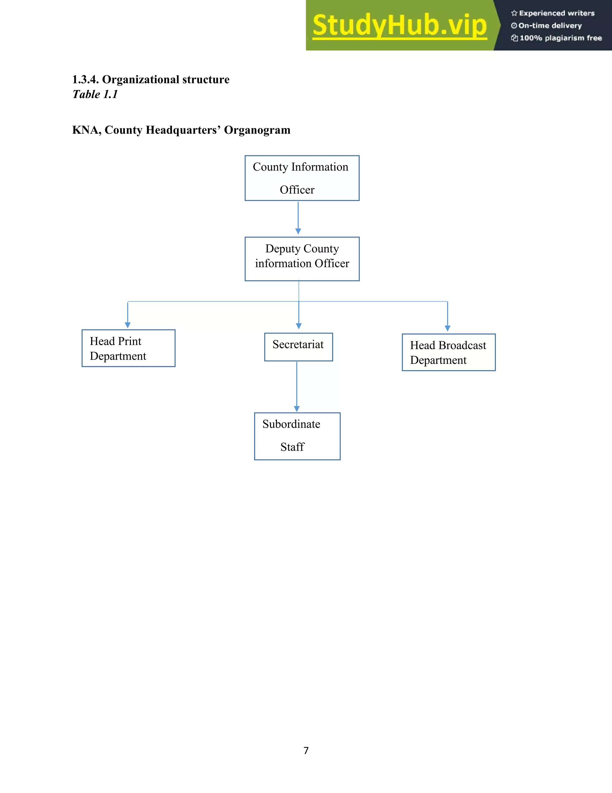 ATTACHMENT REPORT SAMPLE | PDF