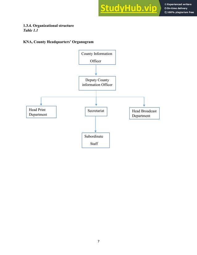 ATTACHMENT REPORT SAMPLE | PDF