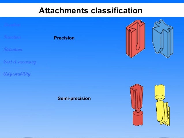 Attachments