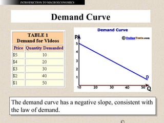 Attachments 2012 08_9 | PPT