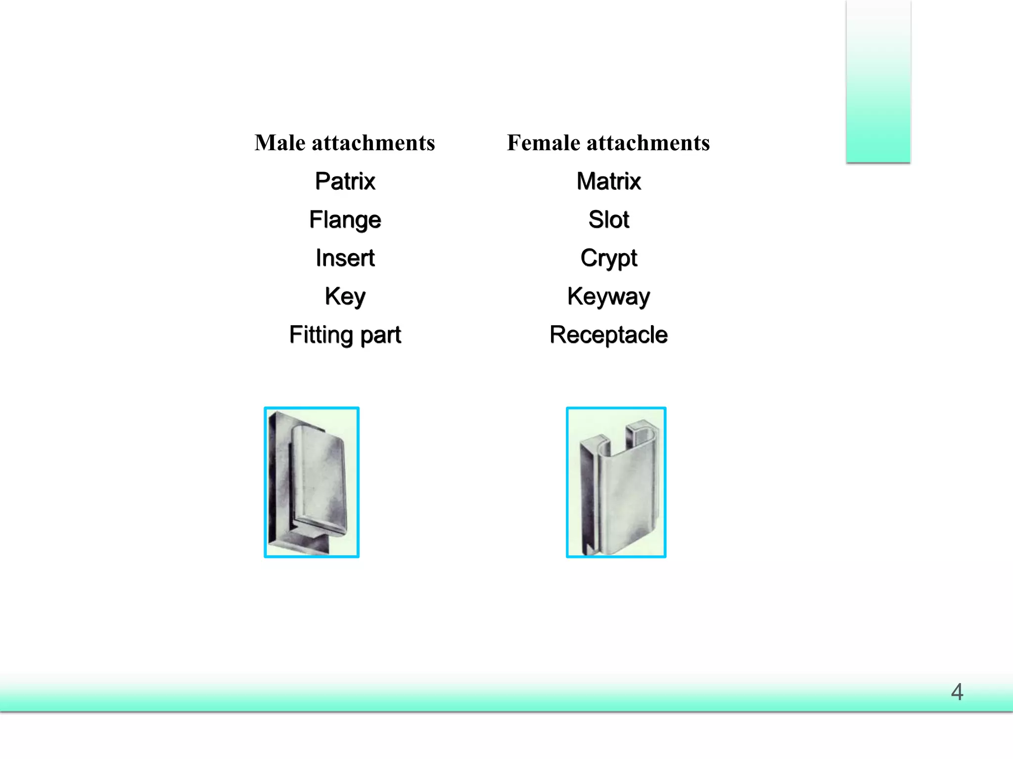Attachments in removable partial prosthesis | PPTX
