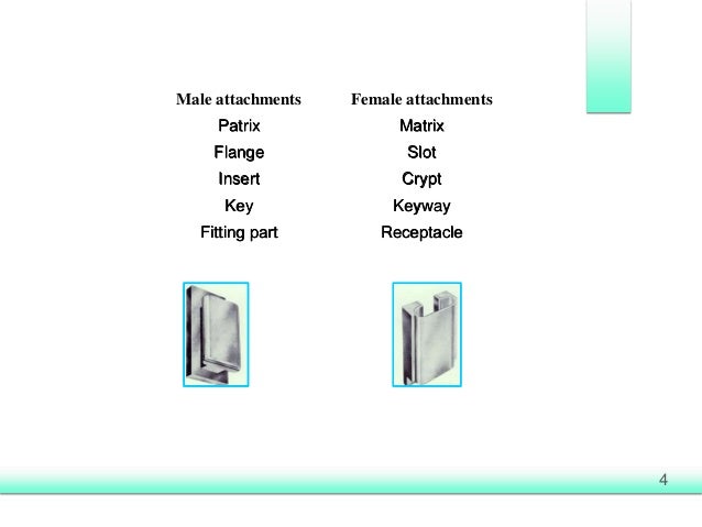 Attachments in removable partial prosthesis