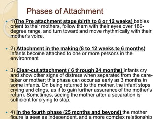 attachment theory-1.pptx