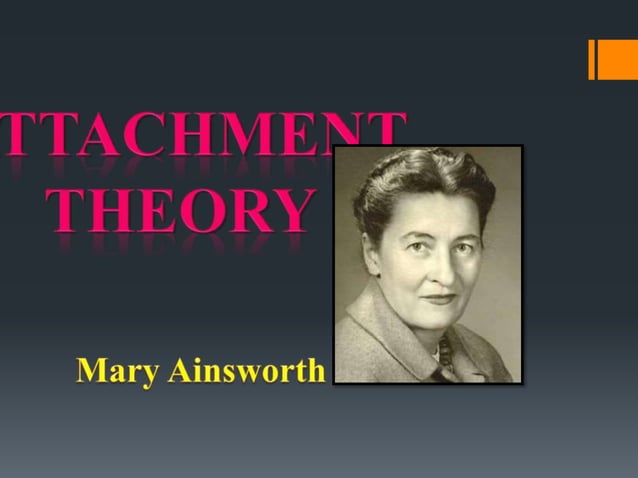 Attachment Theory | PPT
