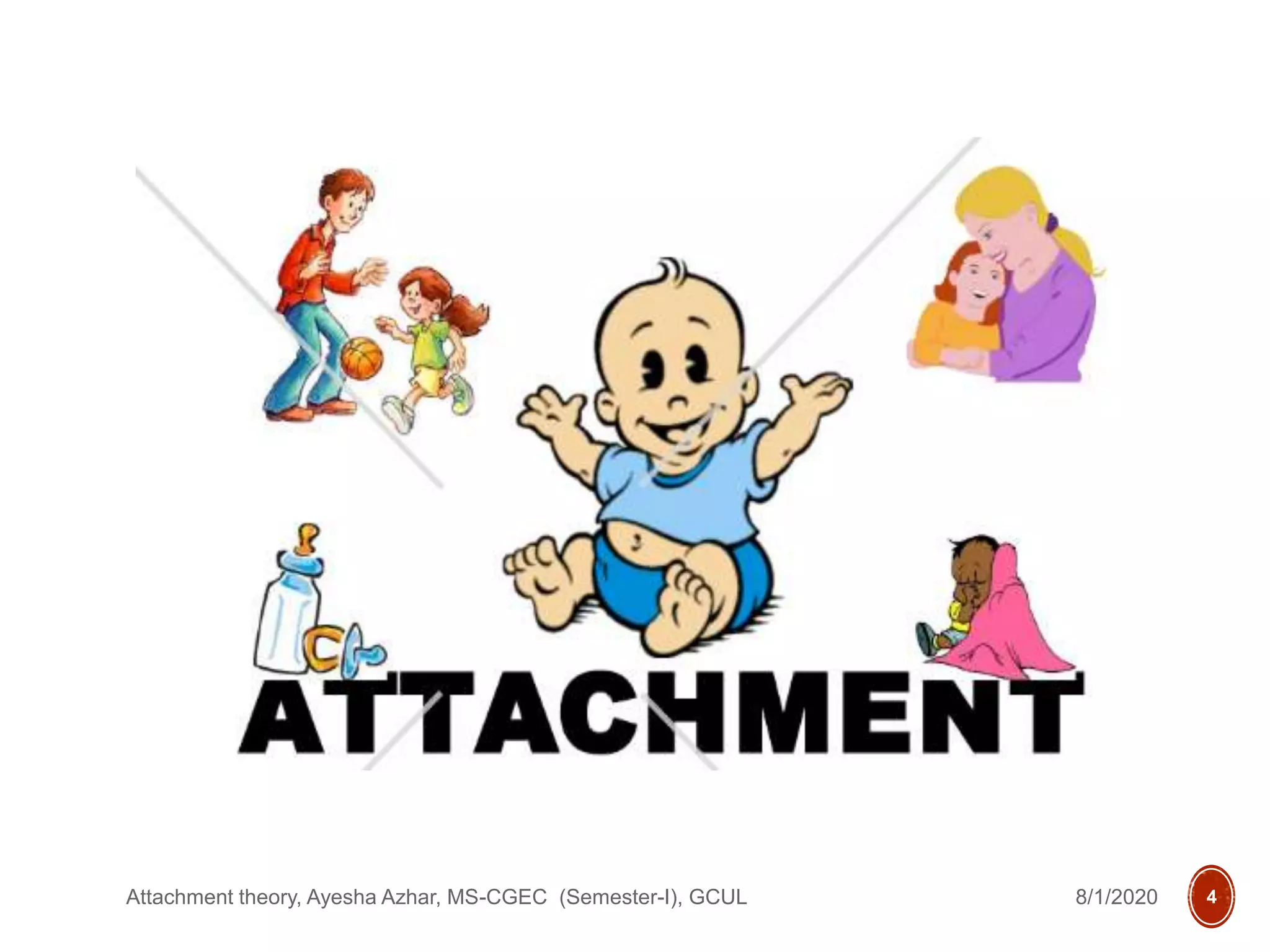 Attachment Theory, Description & Implications for Schools | PPTX