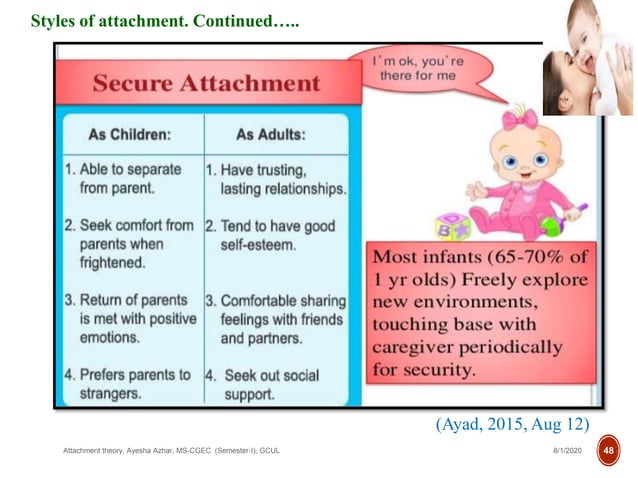 Attachment Theory, Description & Implications for Schools | PPT