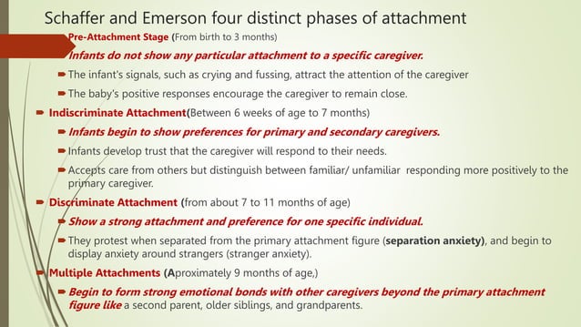 Attachment Theory.pptx