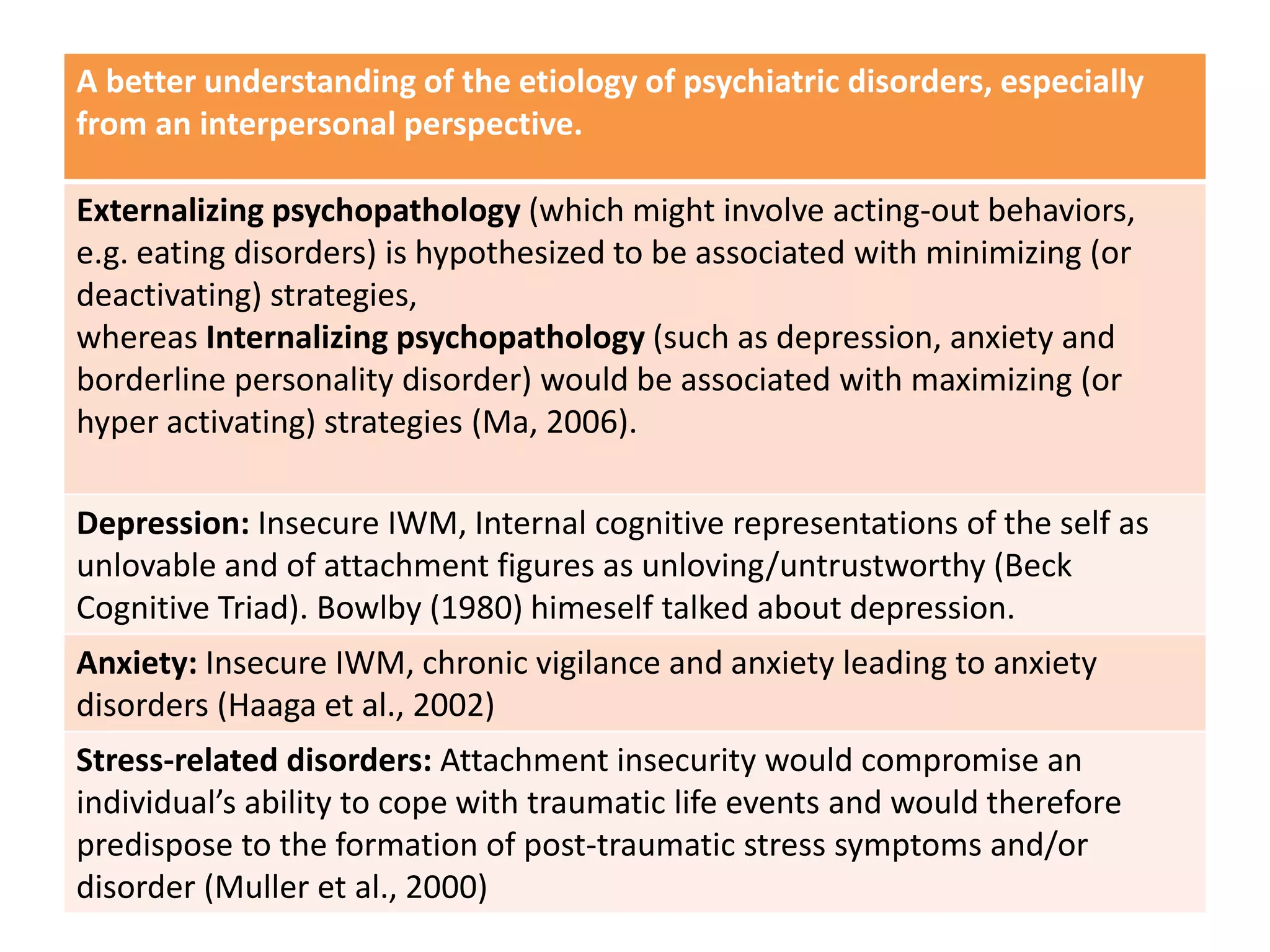 ATTACHMENT THEORY.pptx