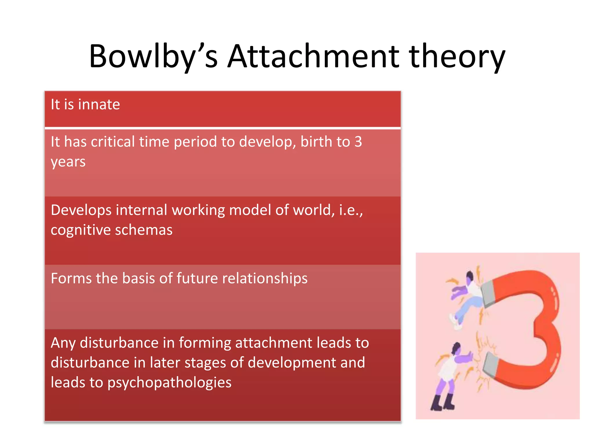 ATTACHMENT THEORY.pptx