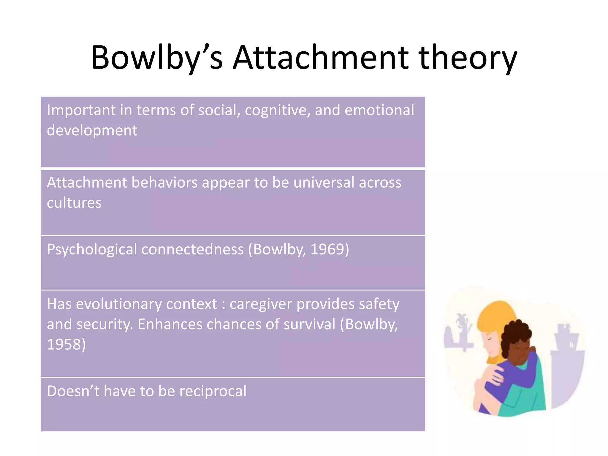 ATTACHMENT THEORY.pptx