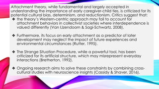 Attachment Theory- A comprehensive review | PPTX