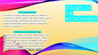 Attachment Theory- A comprehensive review | PPTX