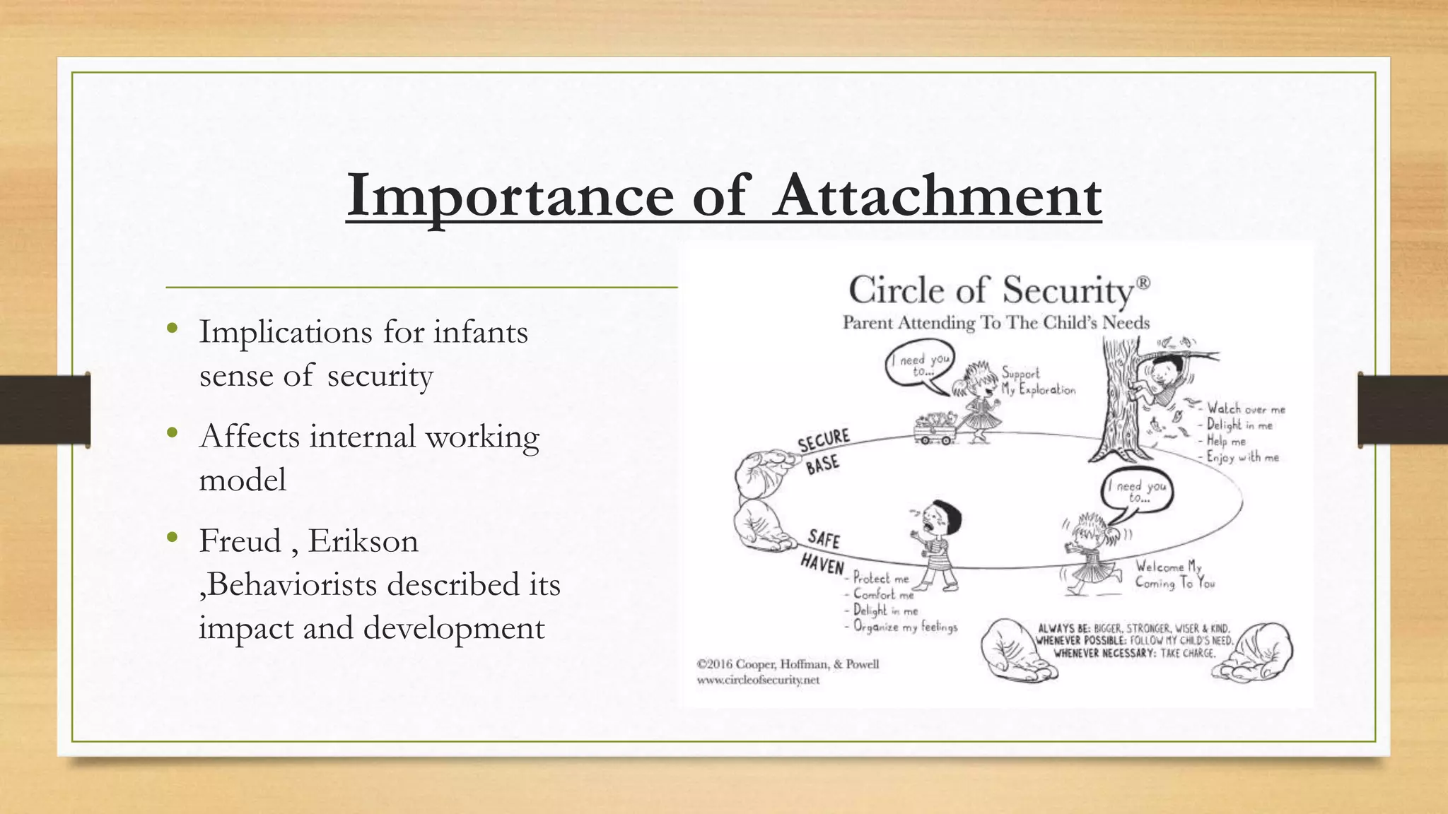 Attachment theory ppt by nayana | PPT
