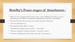 Attachment theory ppt by nayana | PPTX