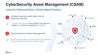 attack-surface-management-with-an-attackers-and-defenders-view.pdf