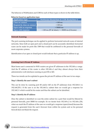 Attack with-html5 | PDF