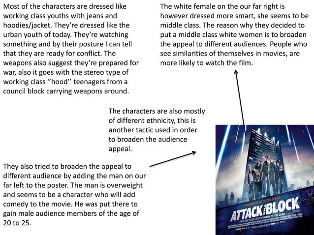Attack block analyse Amad | PPT | Free Download