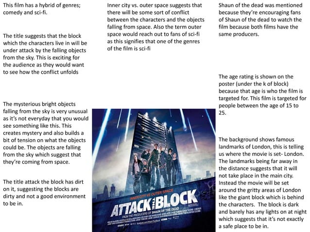 Attack block analyse Amad | PPT | Free Download