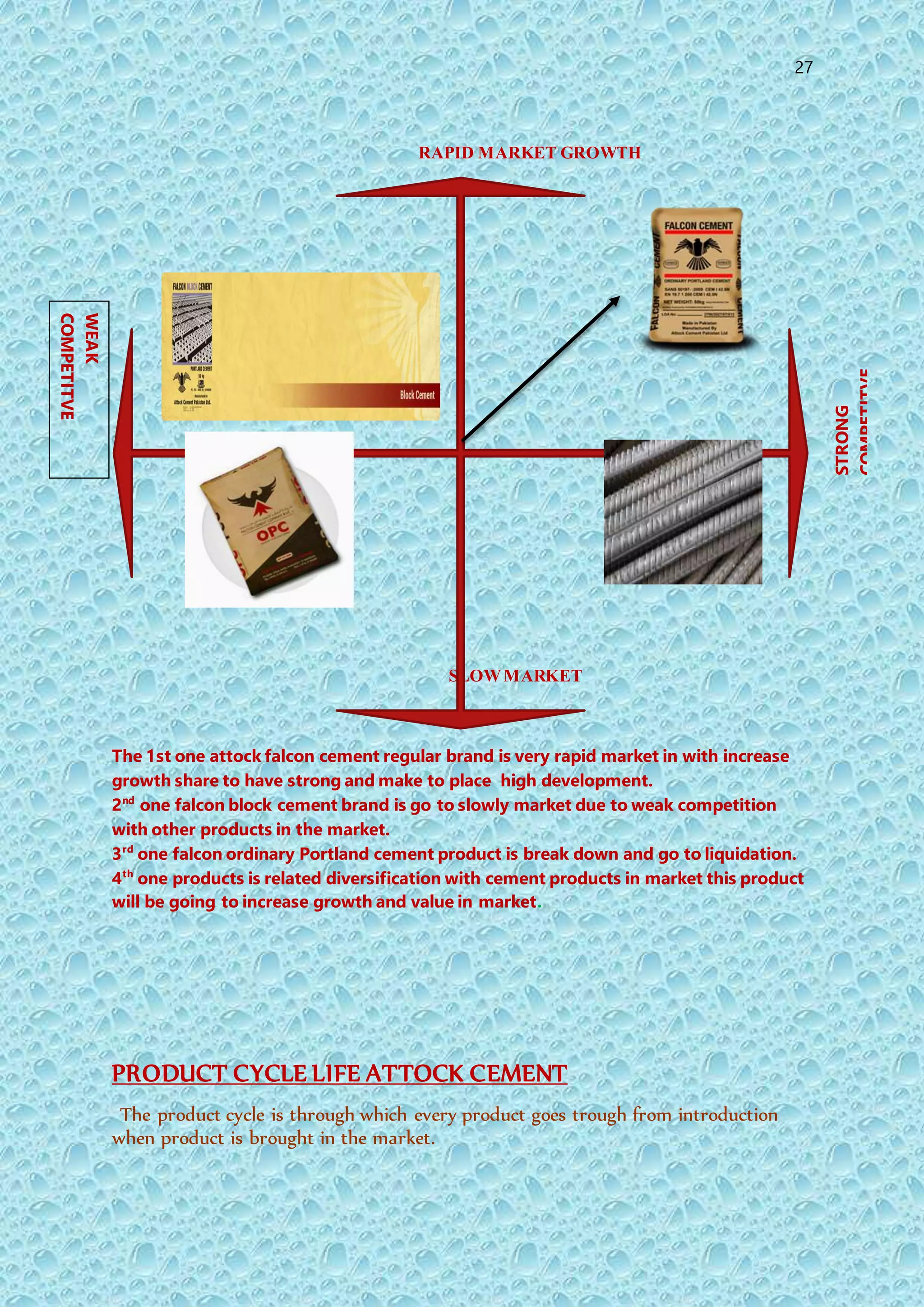 Attack cement Marketing strategy management project | PDF