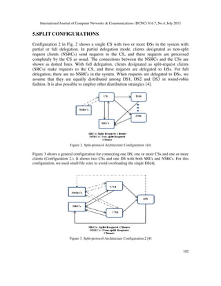 Attack countermeasure tree (act) meets with | PDF